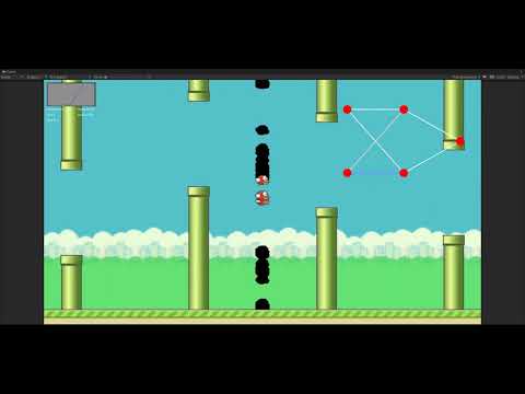 GitHub - CaioPinho9/flappy-bird-neural: Neural Networks are really interesting and I always ...