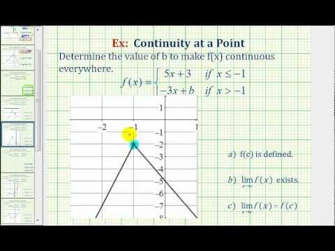 Ex 1: Find the Value of Constant to Make a Piecewise Defined Function Continuous Everywhere ...