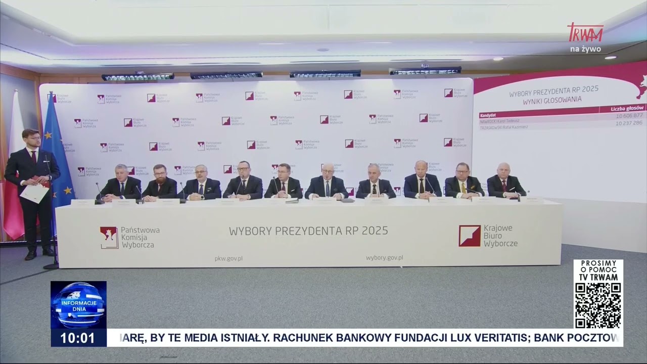 PKW oficjalnie ogłosiła wybór Karola Nawrockiego na prezydenta RP – RadioMaryja.pl