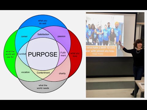 3 C’s of Thriving Under Pressure – Thriving Under Pressure