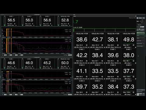 Playing Around With Smaart V9 Suite’s SPL Monitoring Features | Timo's World all around the globe