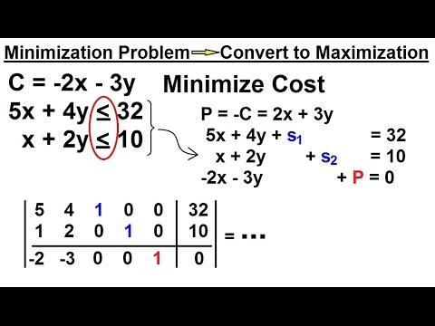 linear programming simplex method minimization problems with solutions pdf