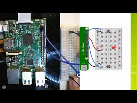 Bodgers – Introducing Gpio Zero | CoderDojo Athenry