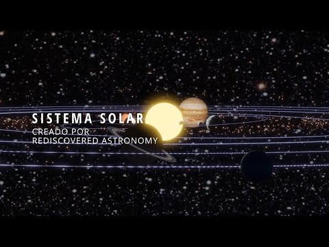 Sistema Solar – Rediscovered Astronomy
