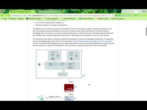 GitHub - IBM/query-knowledge-base-with-domain-specific-documents: Extract entities and relations ...