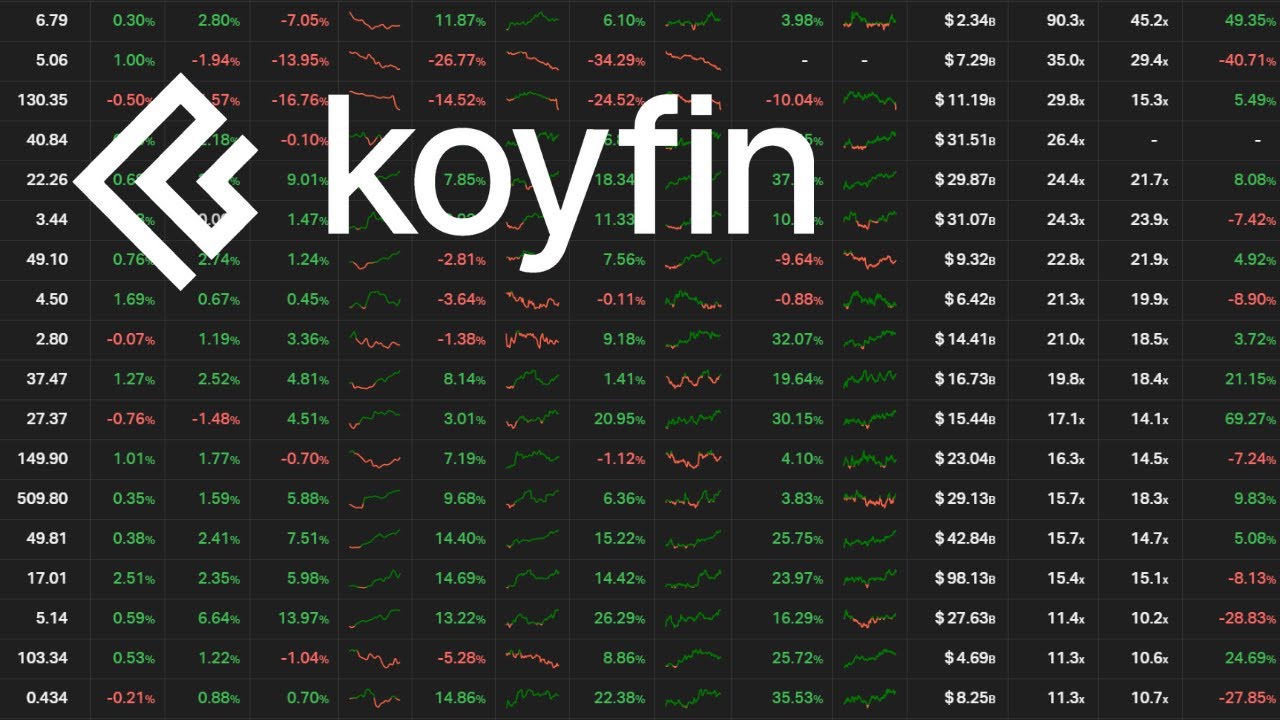 Koyfin: adding custom fields – Quant Insights Network Koyfin: adding custom fields – Quant Insights Network