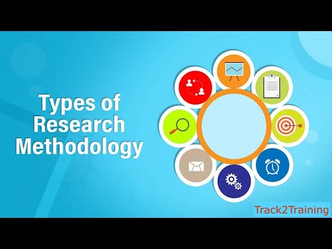 Research Methods Definitions Types and Examples – Eduindex News