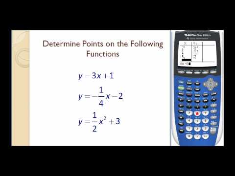 Using the Table Feature of the Graphing Calculator | Math Help from ...