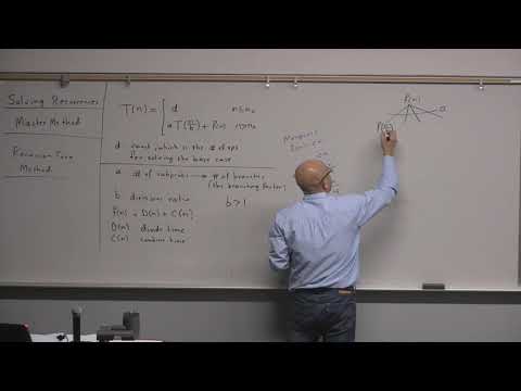 Algorithms Lecture 7: Solving Recurrences Using the Master Method – Tâm Carbon IT