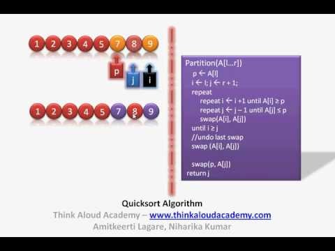 Quicksort Algorithm : Quick Sort Algorithm : Divide and Conquer Technique | thinkaloudacademy