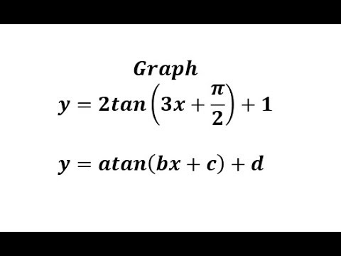 Graph a Tangent Transformation in the Form: y=atan(bx+c)+d | Math Help from Arithmetic through ...
