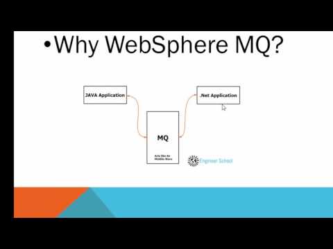 WebSphere MQ tutorials for beginners – Engineer School