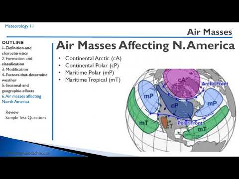 Air Masses
