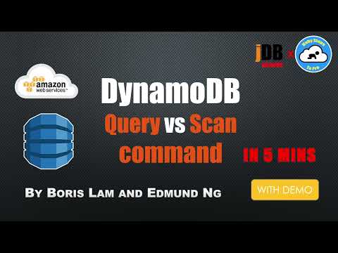 GitHub - babysteps-topro/DynamoDBQueryScan: Demo on DynamoDB Query and Scan