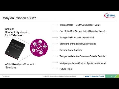 Find out Why you Should use eSIM Instead of a Regular SIM in a Cellular Device Design with ...