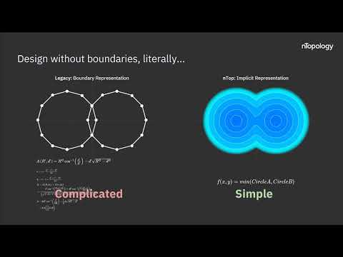 Implicits and Fields – nTop Learn