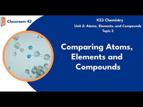 Comparing Atoms, Elements, and Compounds Video – Classroom 42