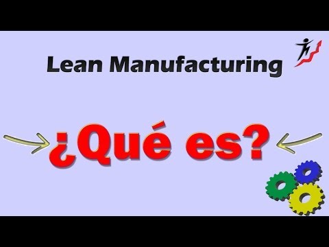 Lean Manufacturing, explicado sencillo y en Español ! | bestofmvm