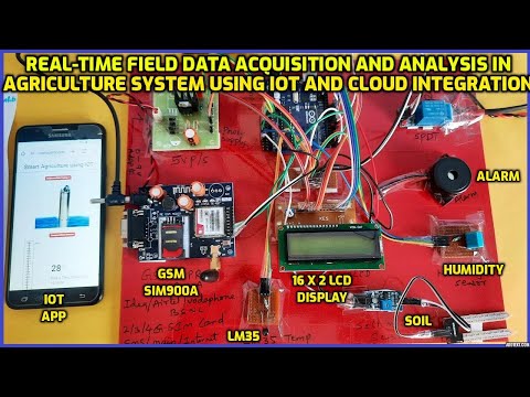 Real-Time Field Data Acquisition and Analysis in Agriculture System Using IoT and Cloud ...