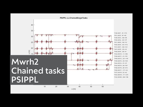 GitHub - FE-LAK/PSIPP_demo: Priority SIPP for life-long MAPF