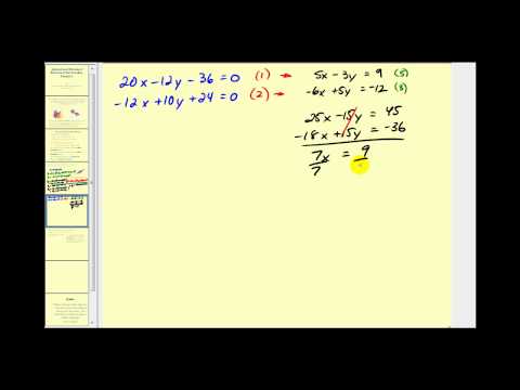 Applications of Extrema of Functions of Two Variables I | Math Help from Arithmetic through ...