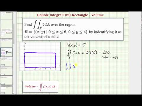 Ex 1: Evaluate a Double Integral Over a Rectangular Region to Find a Volume – f(x,y)=c | Math ...