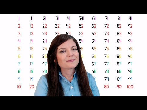 Learn to Count to 100 | Educational Counting Activities for Kids