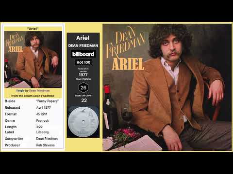 HANS WORST HITS OF THE 70’S–‘ARIEL’- DEAN FRIEDMAN | slicethelife