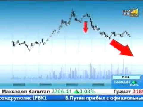 Как правильно работать с моделью Голова и Плечи | Binarymag.ru