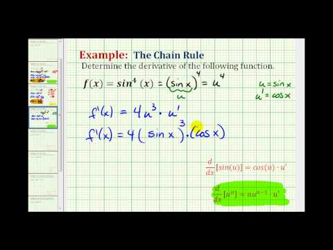 Ex 5: Determine a Derivatives using The Chain Rule Involving Trig Functions | Math Help from ...