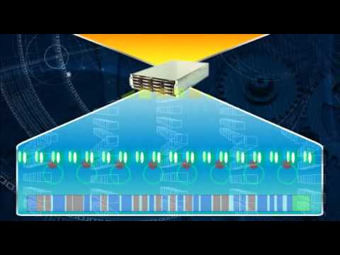 VMware vSphere Performance Designing CPU Memory Storage and Networking – retitleautomate