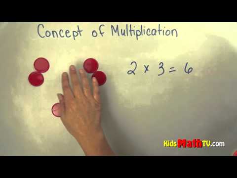 COMMON CORE MATH EXPLAINED – FLIPPED TEACHER