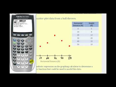 Quadratic Regression on the TI84 – Example 2 | Math Help from ...