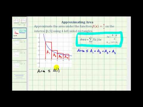 Ex 1: Approximate the Area Under a Curve with 4 Left Sided Rectangles | Math Help from ...