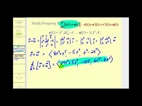 The Derivative of the Cross Product of Two Vector Valued Functions | Math Help from Arithmetic ...