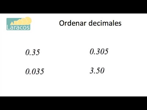 Ordenar números decimales | guadalpa