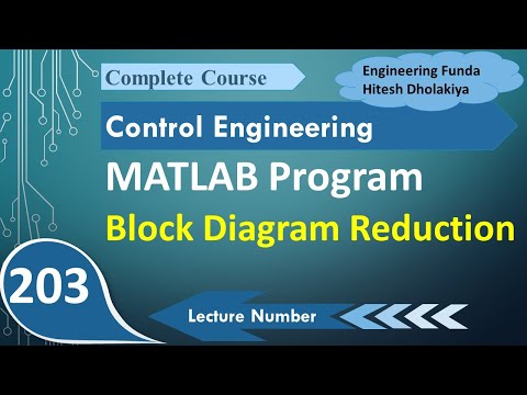 Control System (B. Tech. Fifth Semester) – Electrify Students