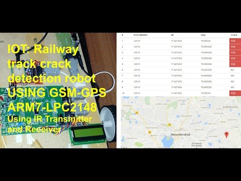 IOT: Railway track crack detection robot USING GSM-GPS – svskits , svsembedded , CONTACT ...