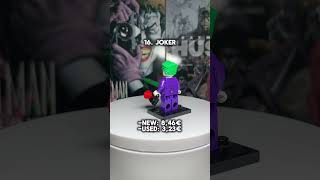 Every Lego Batman minifigure from 2012 ranked from cheapest to Most expensive Part 1