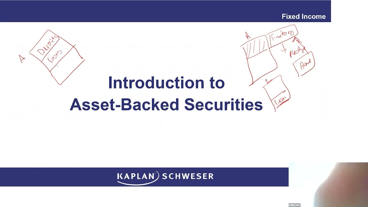 CFA Level 1 - Fixed Income Course