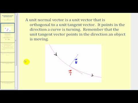 Determining the Unit Normal Vector | Math Help from Arithmetic through Calculus and beyond