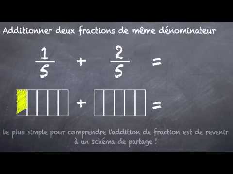 Additionner- Soustraire deux fractions de même dénominateur – Les maths ...