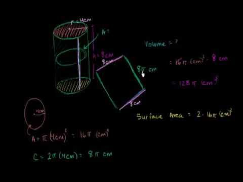 Cylinder Volume and Surface Area | Khan Academy
