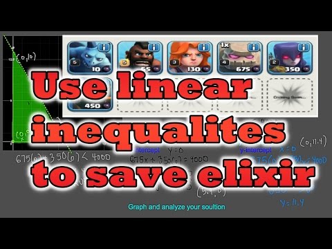 Clash of Clans Math – Using Linear Inequalities to Save Elixir ...