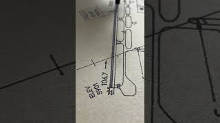 ???? The Perfect Gift for Pilots & Aviation Enthusiasts! ✈️