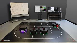 Mobile Robotics Lab - Quanser