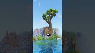 Best MINECRAFT SERVER to join in 2025 (1.21)