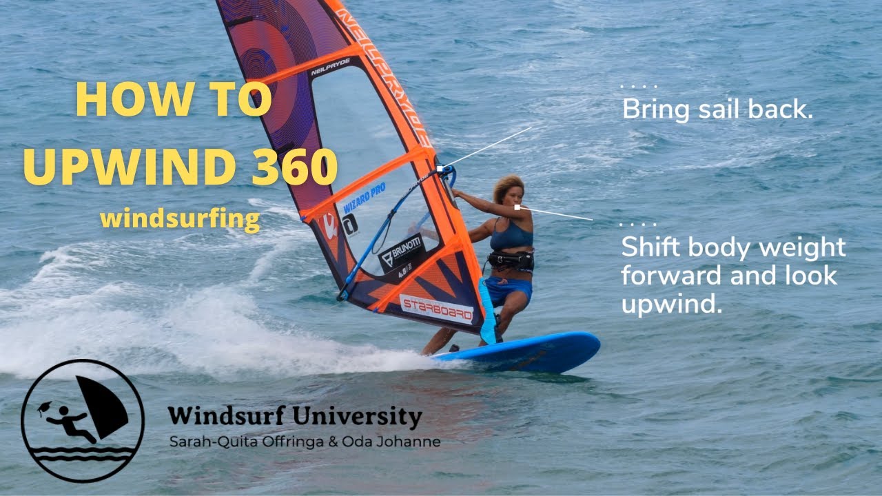 How to - Windsurf University
