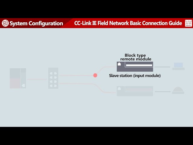 Media Library | MITSUBISHI ELECTRIC Factory Automation