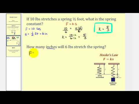 Hooke’s Law – Direction Variation Application | Math Help from ...